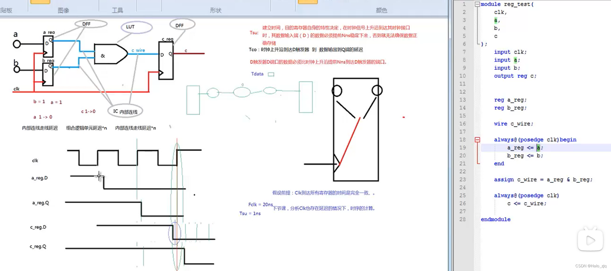 Fpga——静态时序分析（sta） Fpga Sta Csdn博客