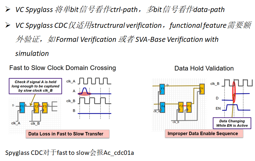 VC Spyglass CDC(三） 与Spyglass CDC的区别-CSDN博客
