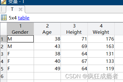 matlab数组拼接_matlab连接两组数组对应的数据-CSDN博客
