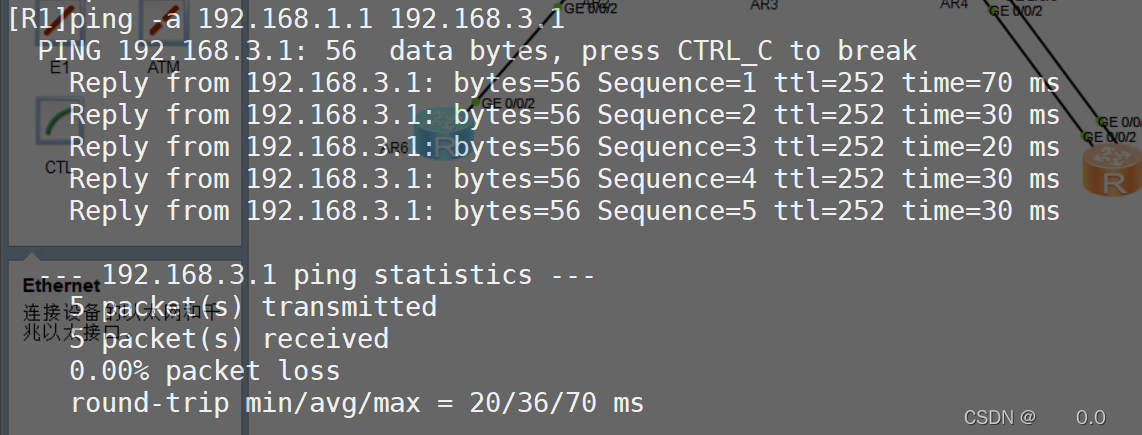 MPLS 实现VPN-CSDN博客