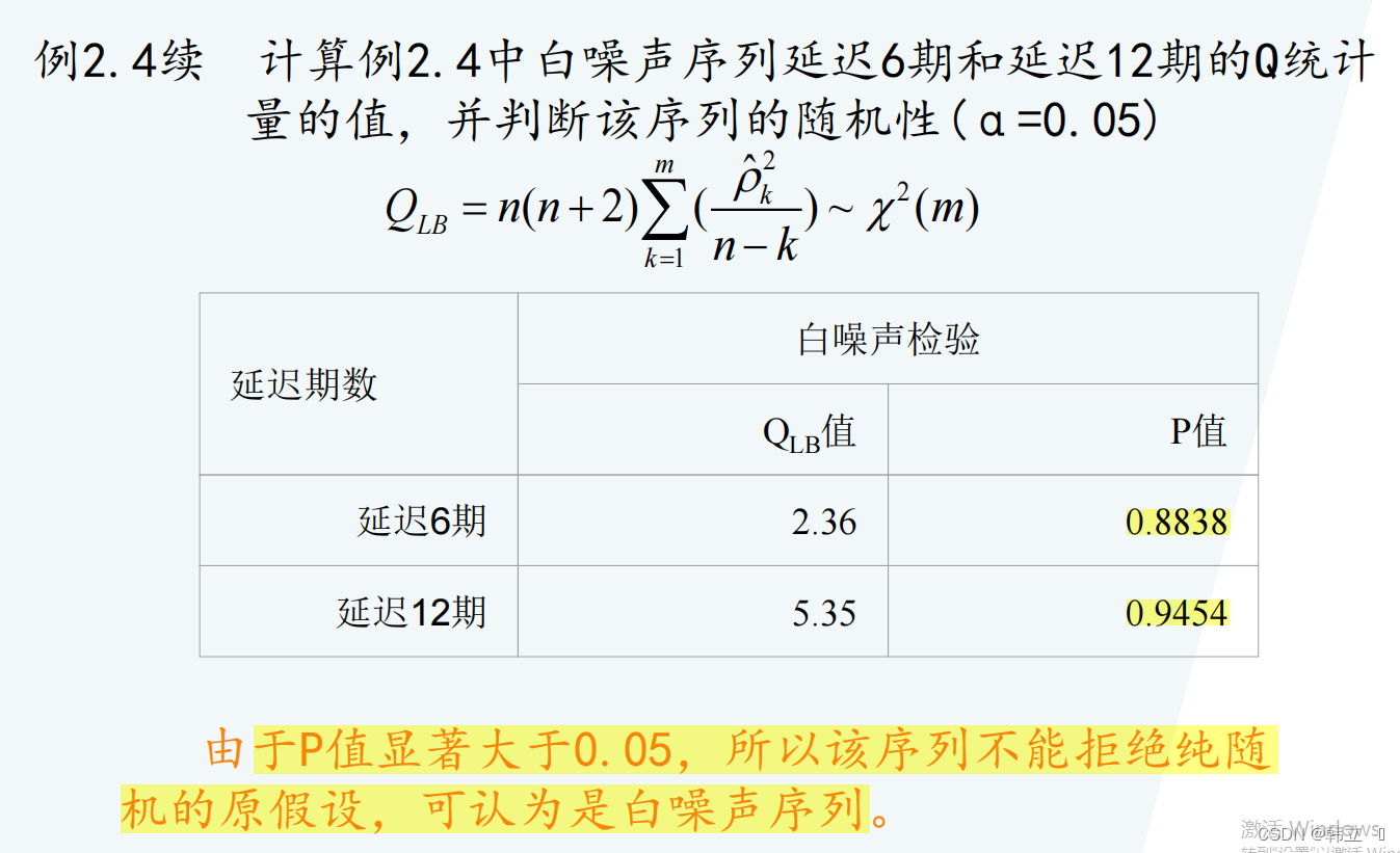 时间序列的预处理及其分类和检验（最后含python案例）时间序列检验 Csdn博客
