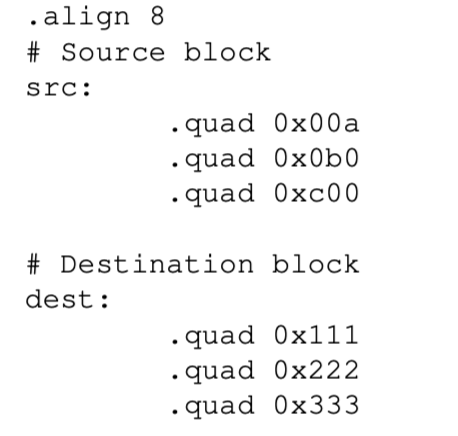 《深入理解计算机系统》实验四Architecture Lab-CSDN博客