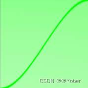 GLSL——绘制平面图形（二）_glsl smoothstep-CSDN博客