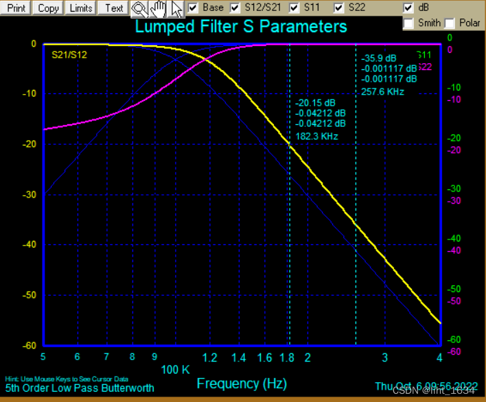 LC串联和并联电路汇总-CSDN社区