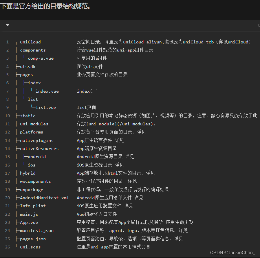 Uniapp项目实践总结三全局公共组件和样式以及方法的使用uniapp公共样式 Csdn博客