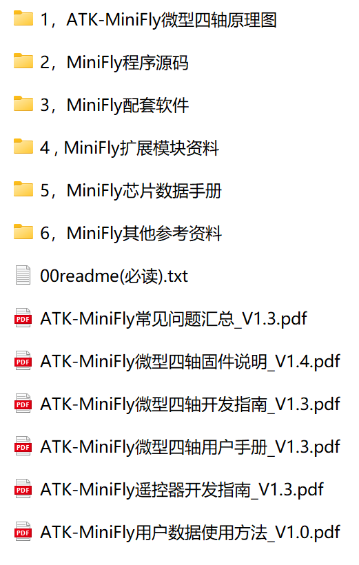 基于openmv的无人机Apriltag动态追踪降落完整项目资料(labview+openmv+apriltag+正点原子四轴)_openmv ...