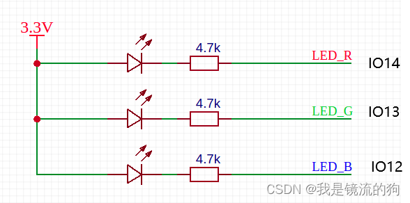 K210点亮第一个LED灯_k210点亮led-CSDN博客