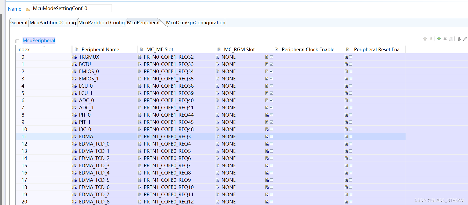 S32K3 MCAL MCU配置 （二） 基于EB tresos_s32k3 eb-CSDN博客