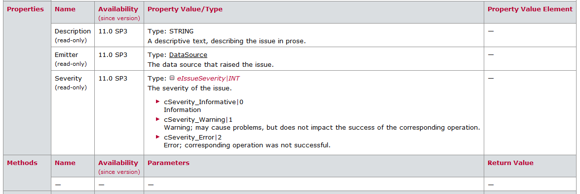 CANoe 交互接口介绍系列 ———— CommunicationSetup 接口_comunication setup-CSDN博客