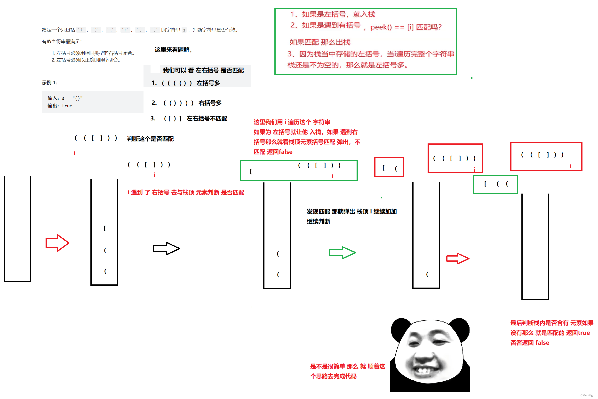 栈 Stack第2关stl模板之栈stack实例中缀表达式转后缀表达式熟练掌握stl模板库中栈stack Csdn博客
