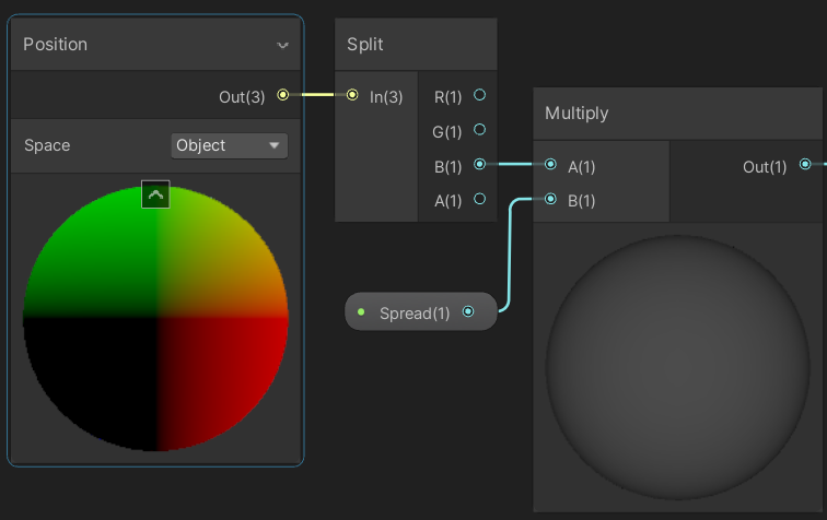 shaderGraph练习（三）------ 渐变效果_shader graph albedo-CSDN博客