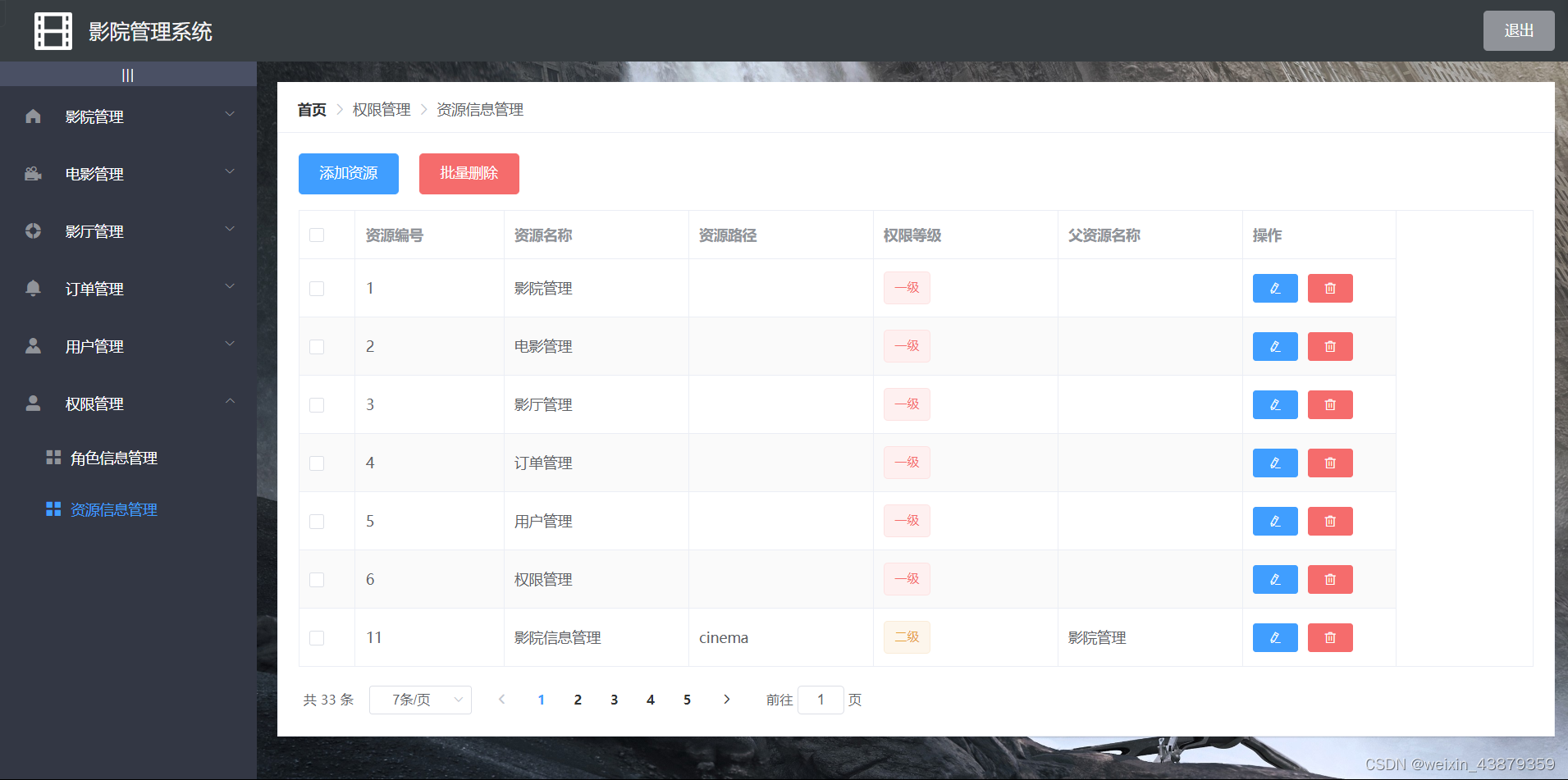 基于springboot和vue的电影售票及影院管理系统springbootvue电影管理系统代码前后台 Csdn博客