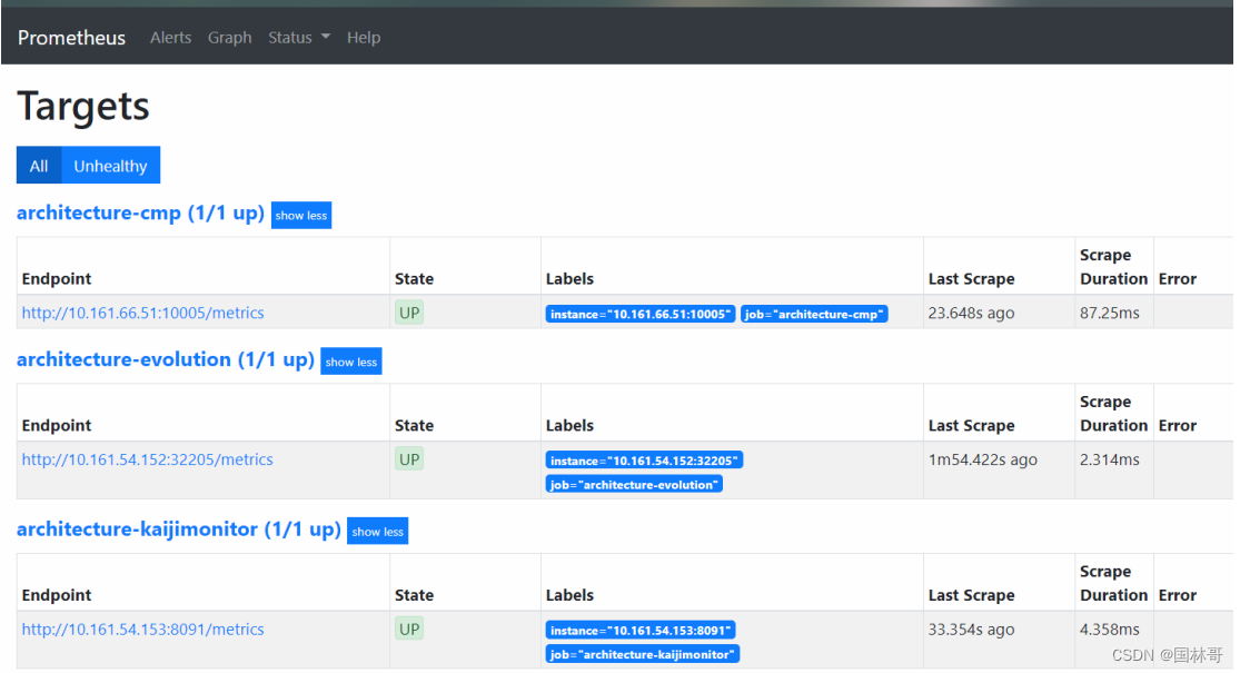 Prometheus Exporter介绍_prom exporter-CSDN博客