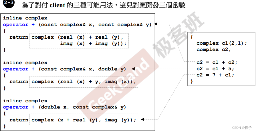 侯捷老师 c++面向对象编程（上）_候捷 c++-CSDN博客