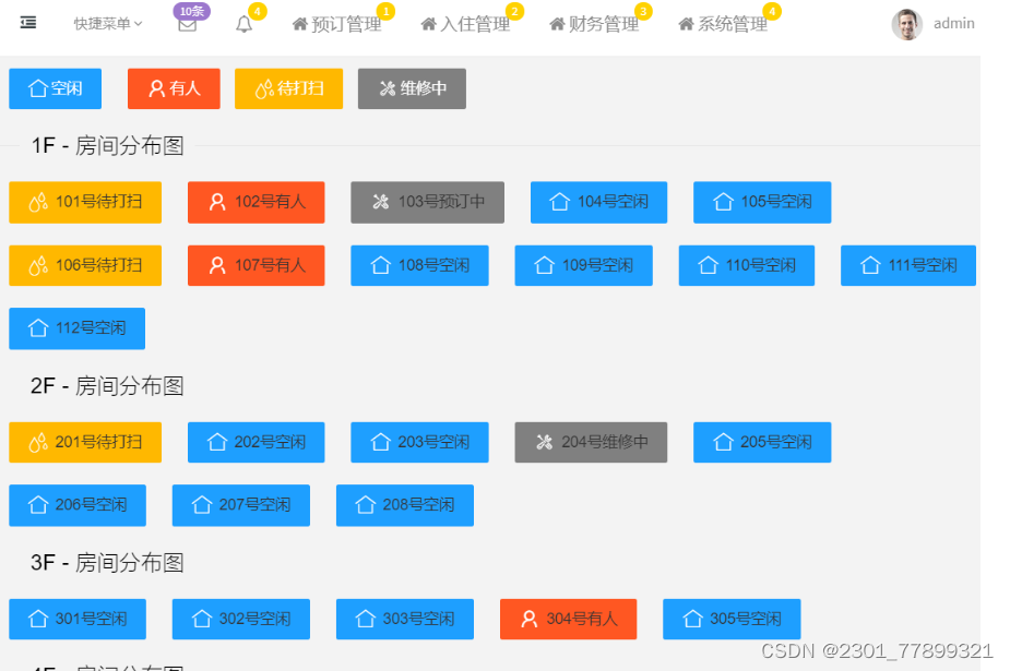 基于java的民宿管理系统的设计和实现java民宿管理系统揣晓丹的博客 Csdn博客