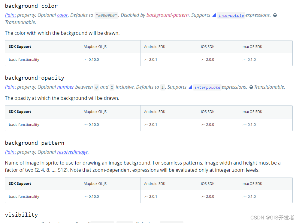 Mapbox GL JS实现炫酷的地图背景_mapbox 地图效果-CSDN博客