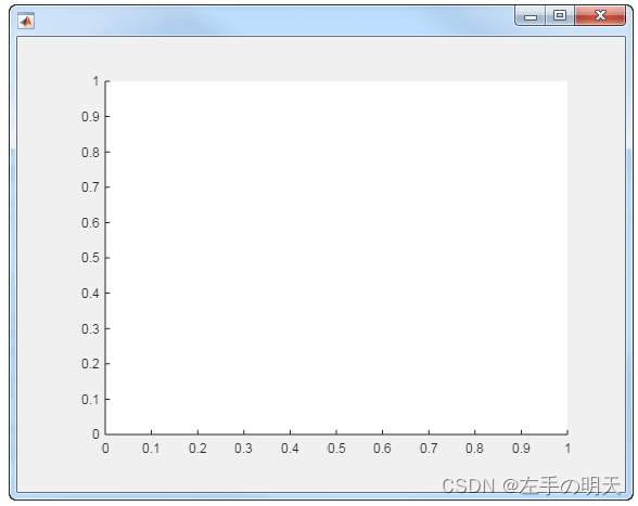 Matlab Gui编程技巧（十一）：axesgeoaxespolaraxes绘图创建 Gui 坐标区左手の明天的博客 Csdn博客matlab Uiaxes
