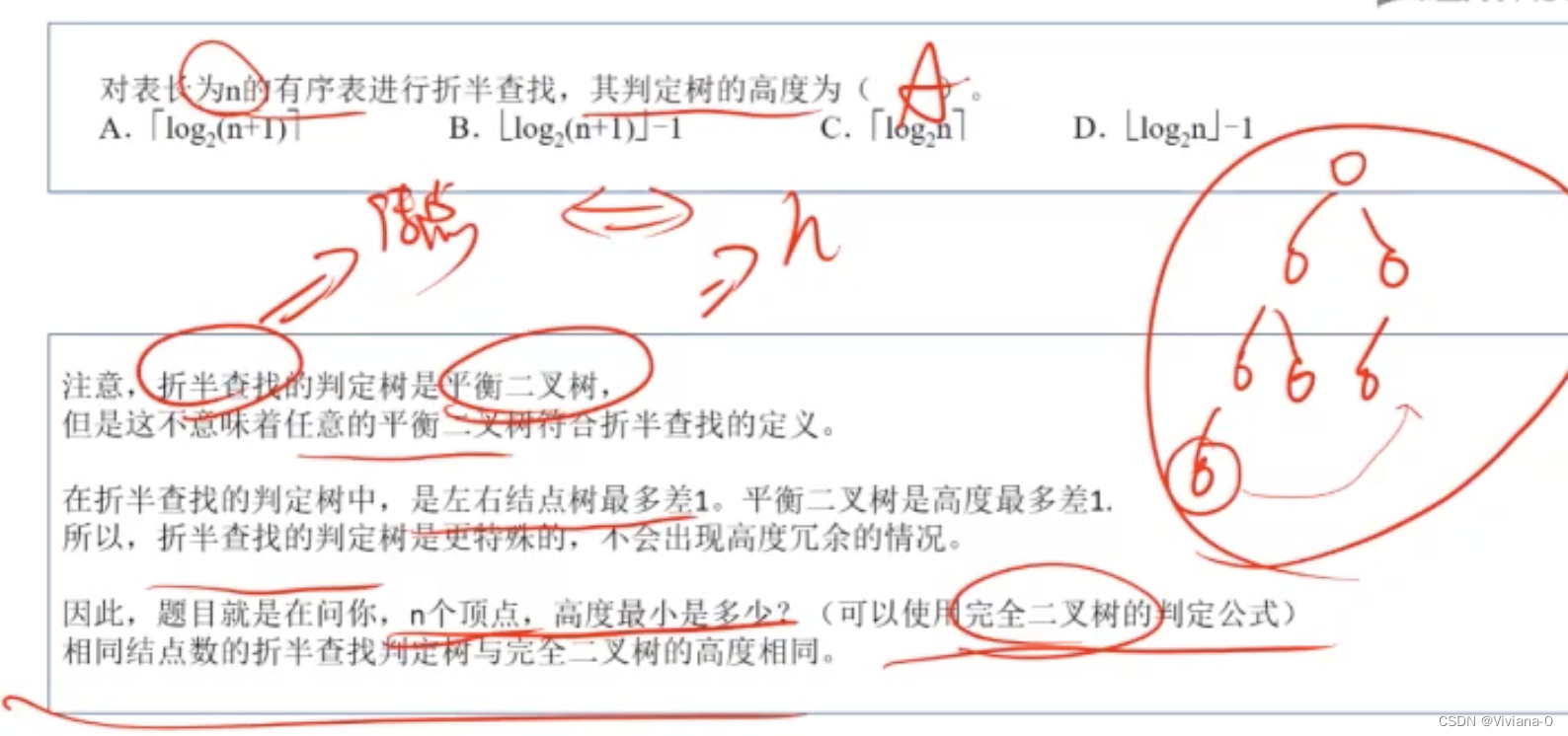 (二十)数据结构 顺序查找、分块查找分块查找适用于链表吗 Csdn博客