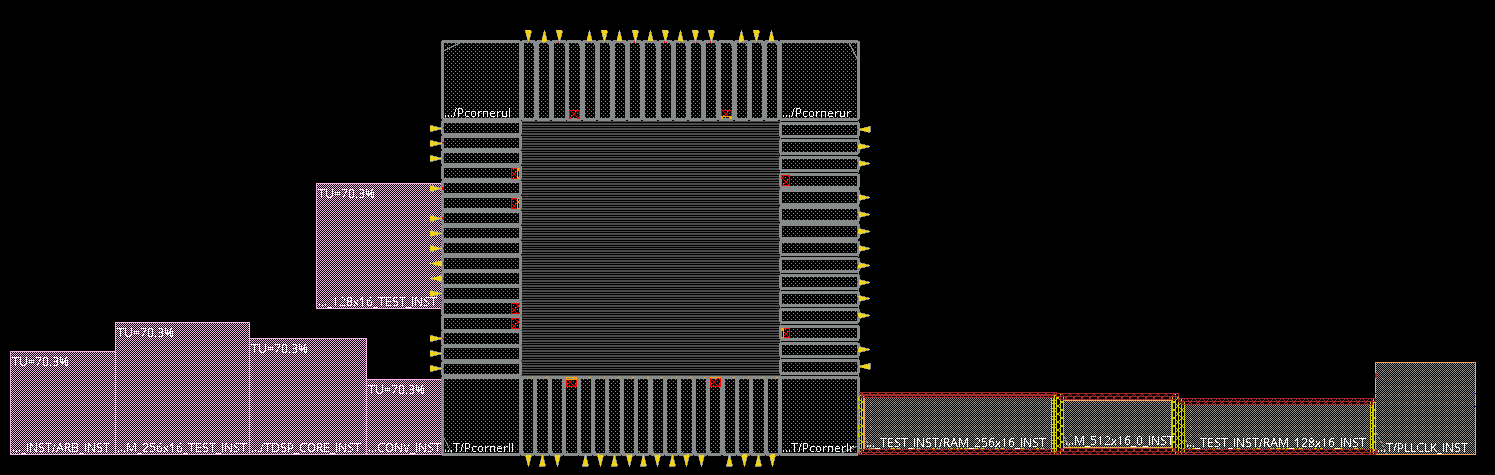 Cadence Innovus 物理实现系列（一）Lab 1 初试Innovus-CSDN博客
