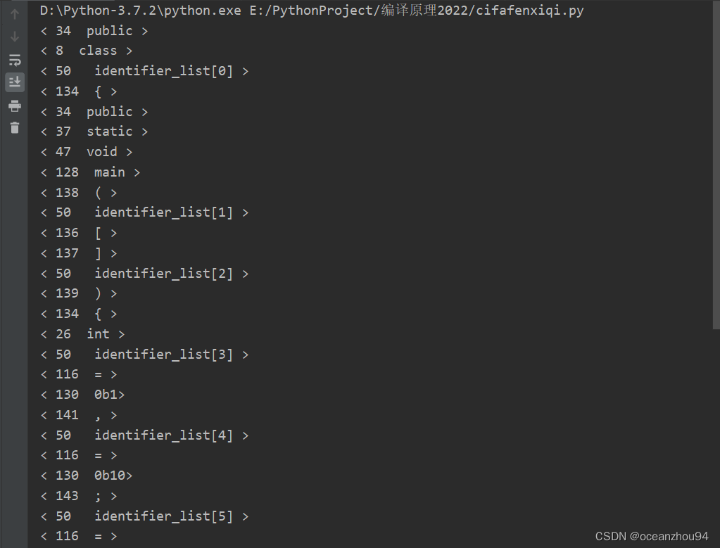 Use Python para implementar un dispositivo de análisis léxico simple ...
