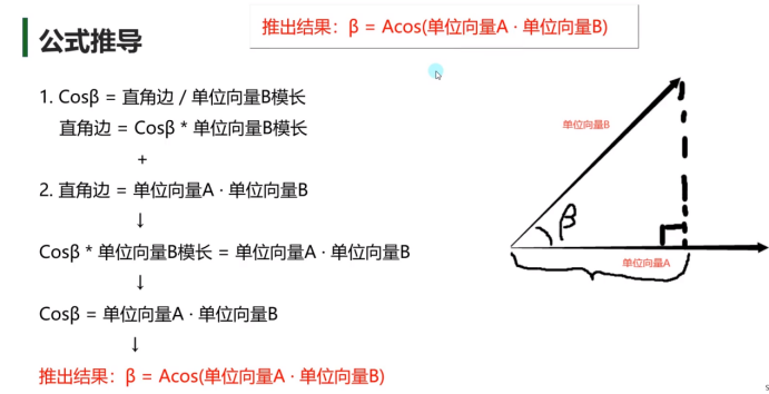 Unity游戏开发客户端面经——数学（初级）游戏客户端3d数学面试题 Csdn博客