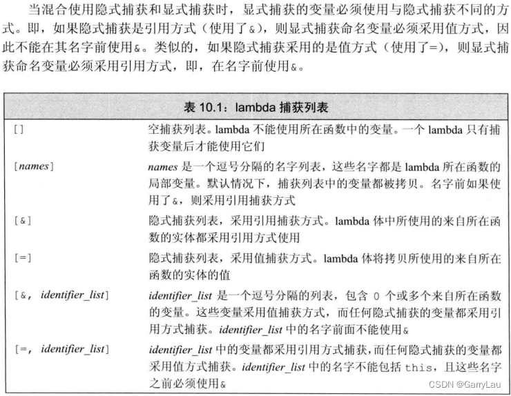lambda表达式_lamb 表达式-CSDN博客
