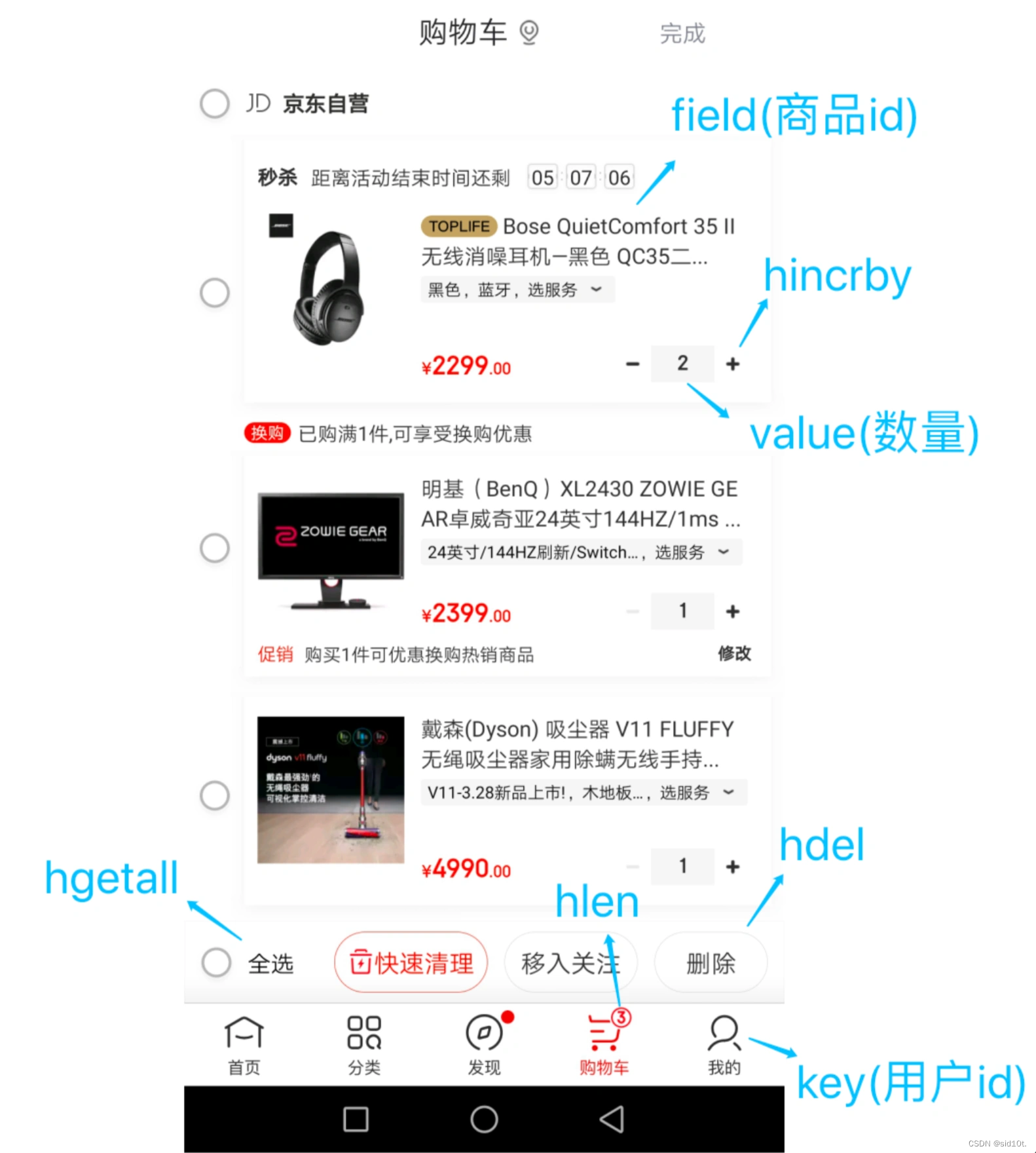 【redis】五大常见的数据类型之 Hash Redis Hash 类型 Csdn博客
