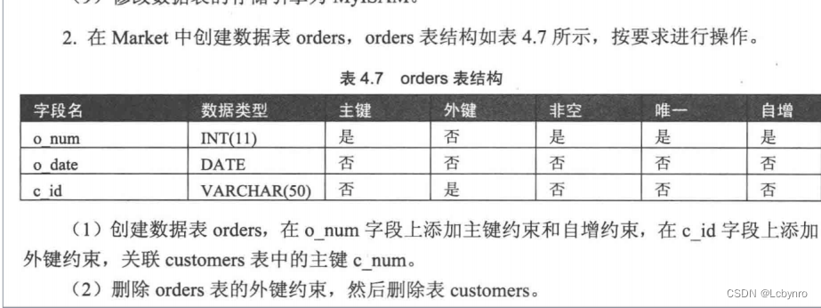 Mysql数据表的增删改查与用户操作mysql建增删改查人员 Csdn博客