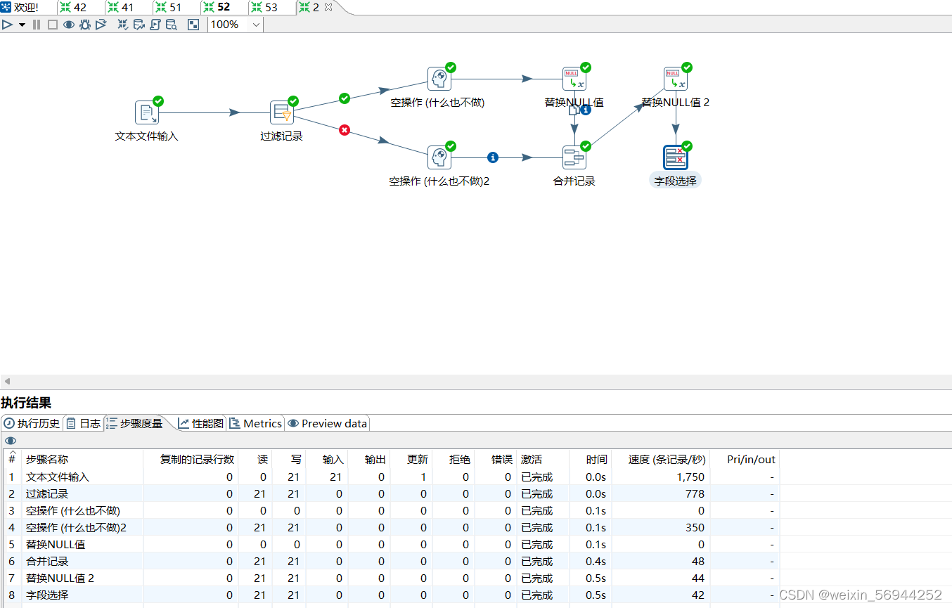 kettle案例——填充缺失值_kettle怎样填充空白数据为上一行的数据_weixin_56944252的博客-CSDN博客