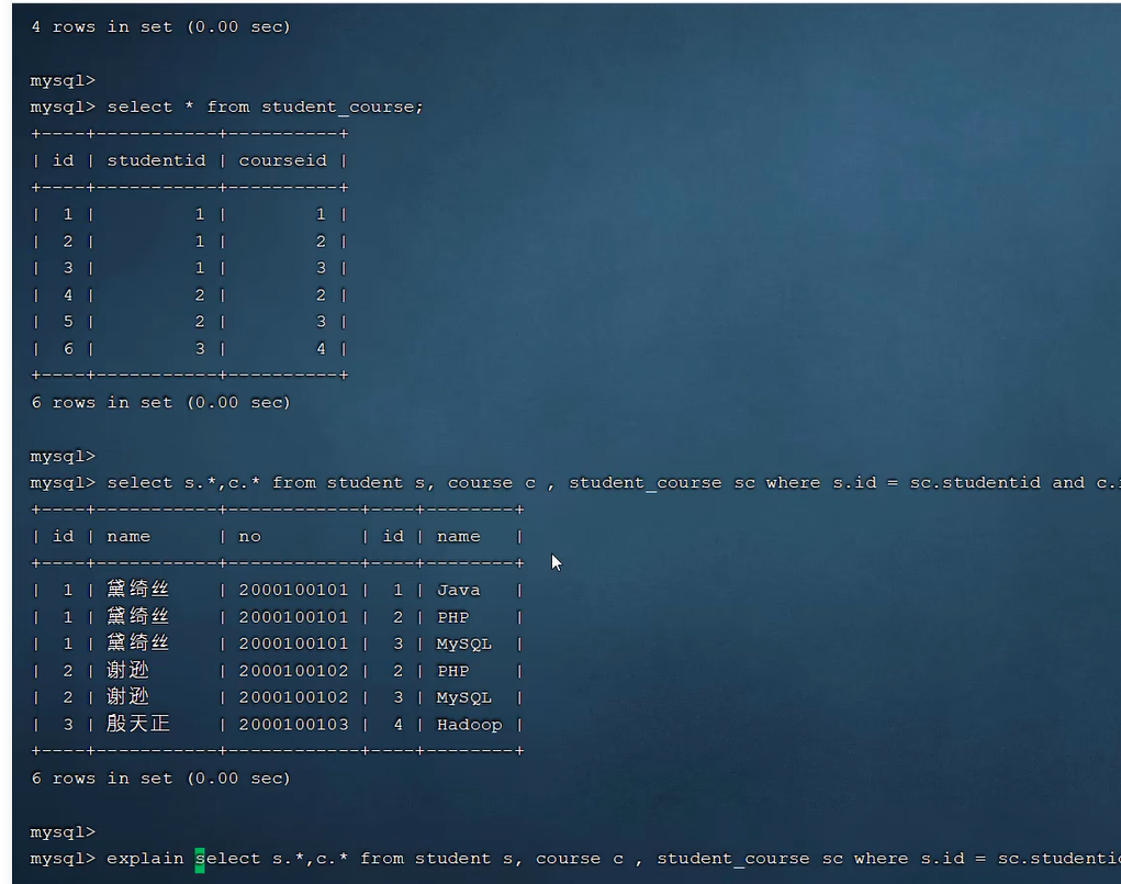 Java202303java学习笔记第四十三天函数 性能分析 Explain之2 前端导师歌谣 博客园