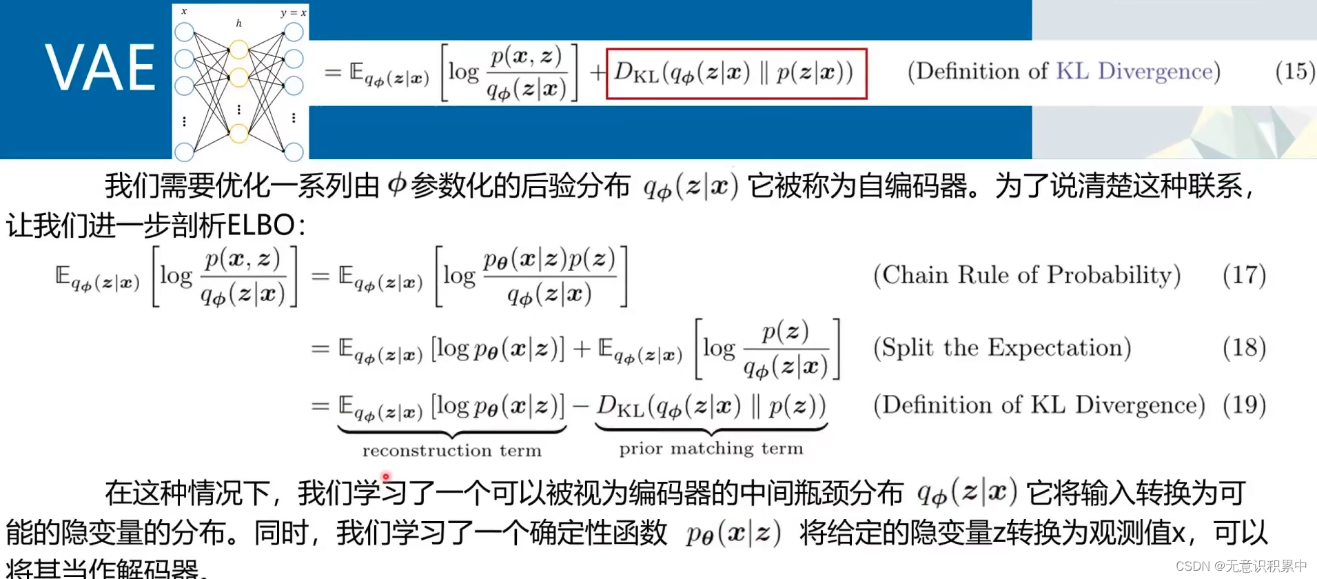 Diffusion理论基础(VDM, not SDE)_vdm diffusion-CSDN博客