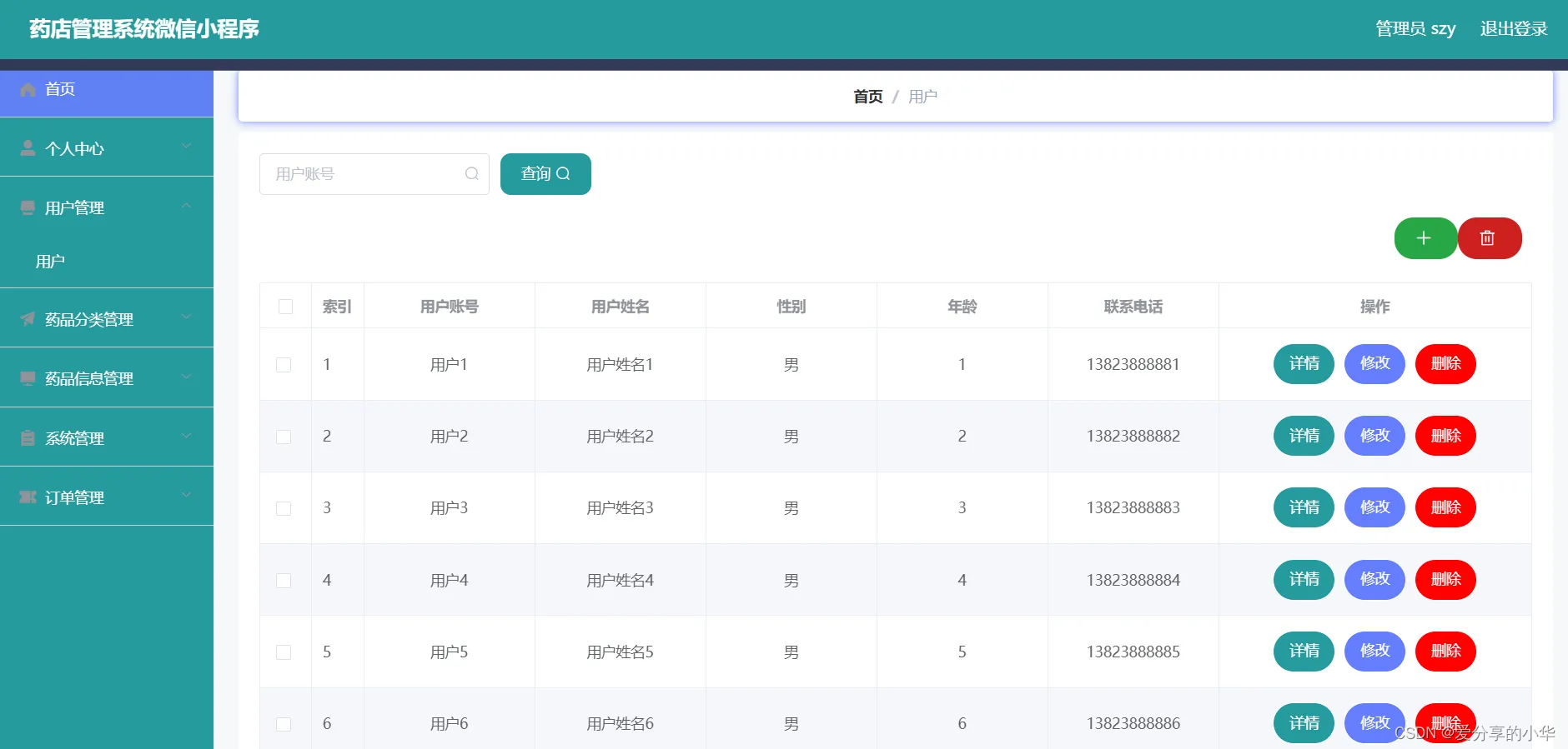 微信小程序药店管理系统后台管理系统ssm前后分离vue,论文模板,计算机毕业设计药店后台系统 Csdn博客