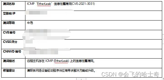 ICMP“EtherLeak”信息泄露漏洞(CVE-2017-2304) ICMP“EtherLeak”信息泄露漏洞(CVE-2021 ...
