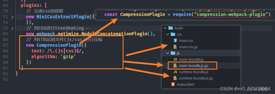 webpack性能优化---------------详解_css-minimizer-webpack-plugin-CSDN博客