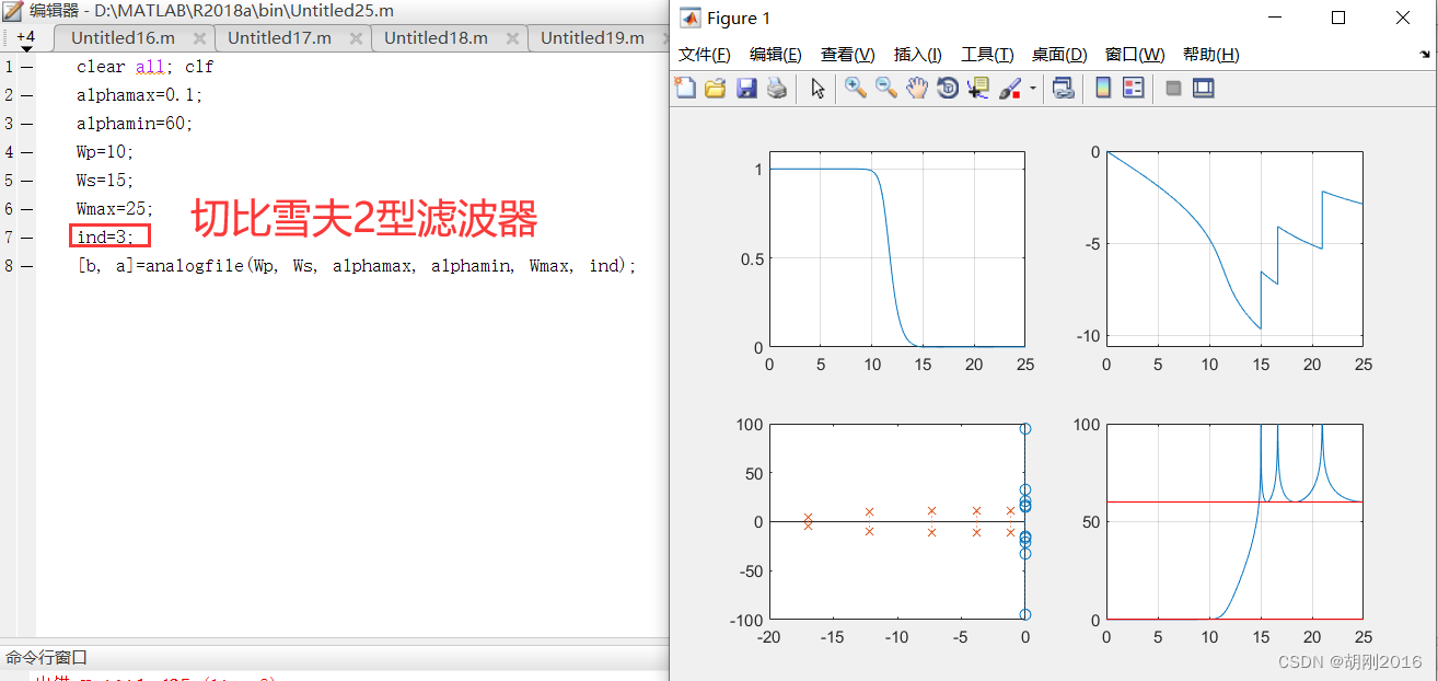 Matlab 实现低通巴特沃斯滤波器、切比雪夫1型2型滤波器 和 椭圆滤波器切比雪夫二型低通滤波器matlab Csdn博客