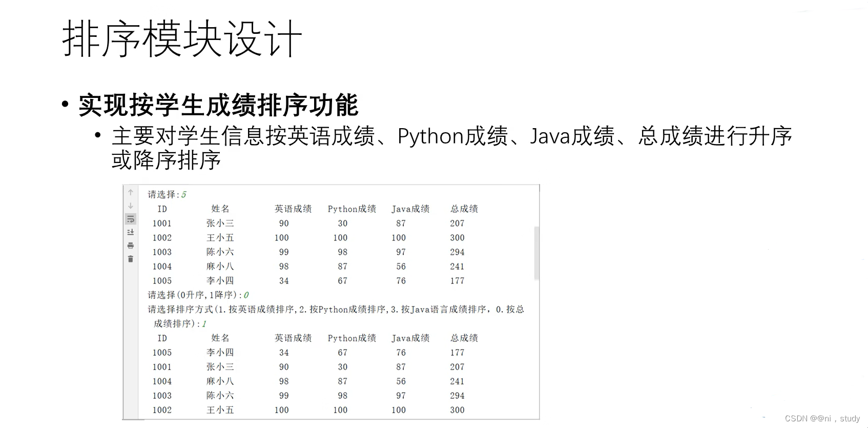 【学生信息管理系统】从需求分析、系统设计、业务流程图等全部代码打包交给你喽!学生信息管理系统流程 Csdn博客