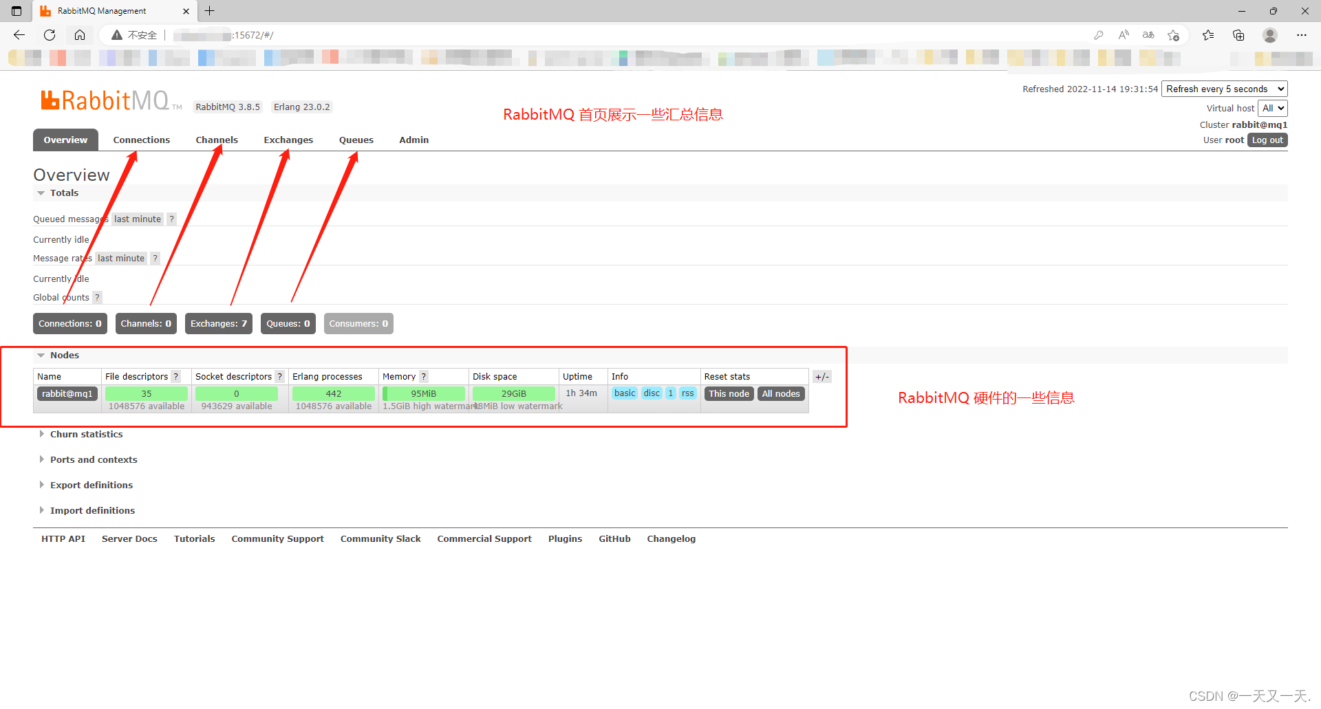 37、docker 安装 Rabbitmq Rabbitmq镜像下载 Csdn博客