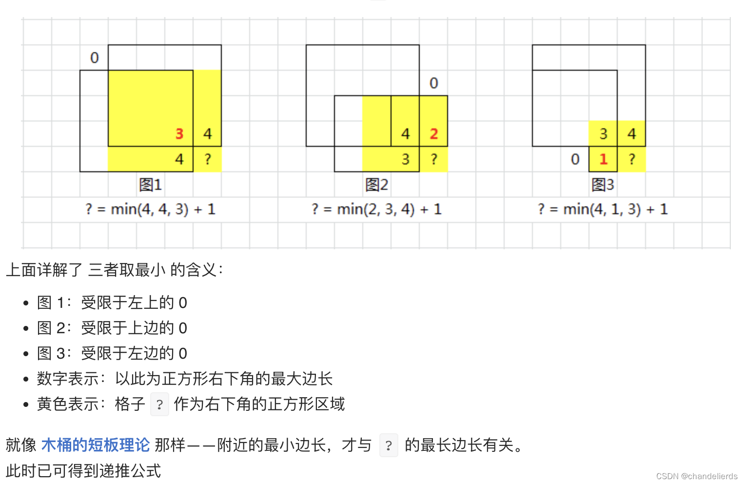 力扣221 最大正方形 Csdn博客 