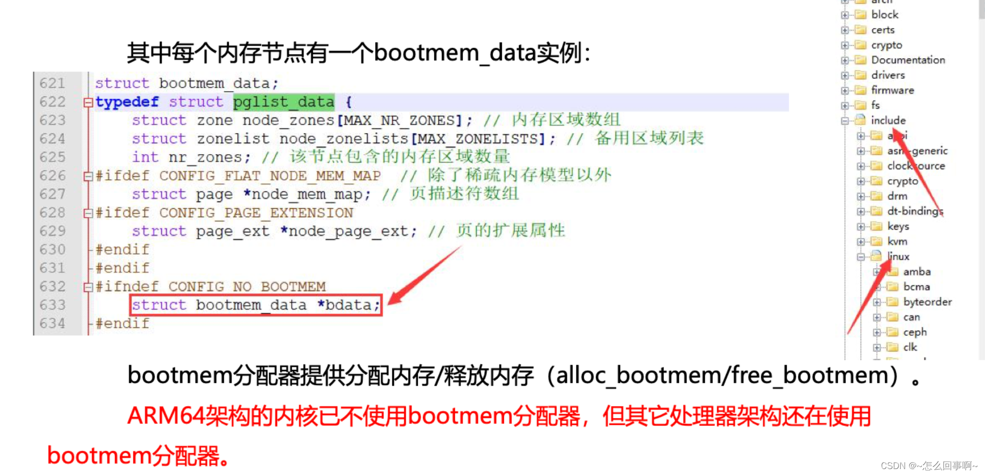 linux-内存管理_linux 应用程序申请内存使用的是free空间吗?-CSDN博客