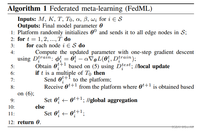 联邦元学习笔记，A Collaborative Learning Framework via Federated Meta-Learning_联邦学习和小样本学习-CSDN博客
