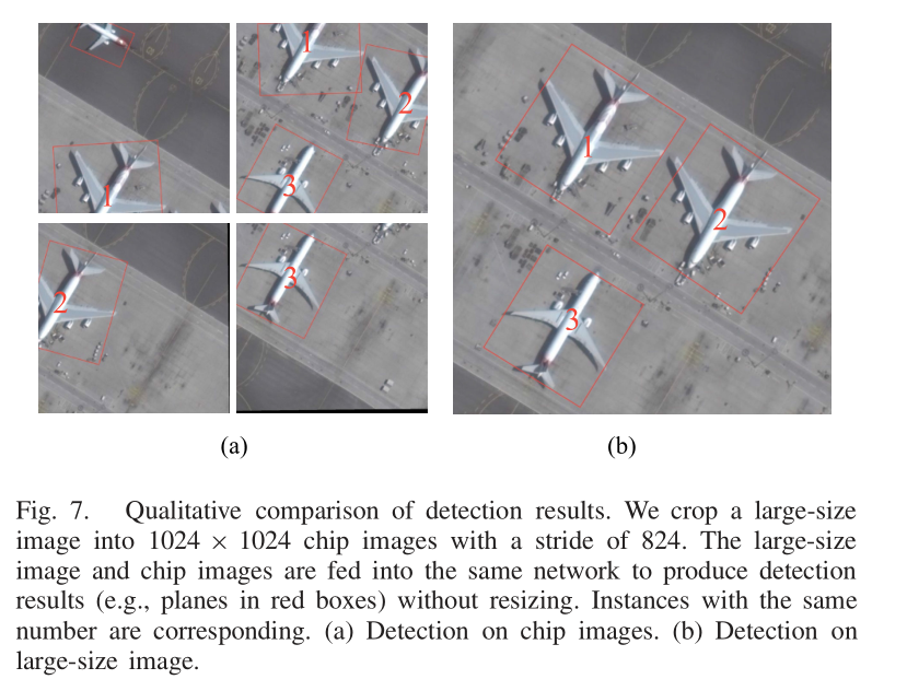 【论文阅读】S2A-Net_s2a-net原文-CSDN博客