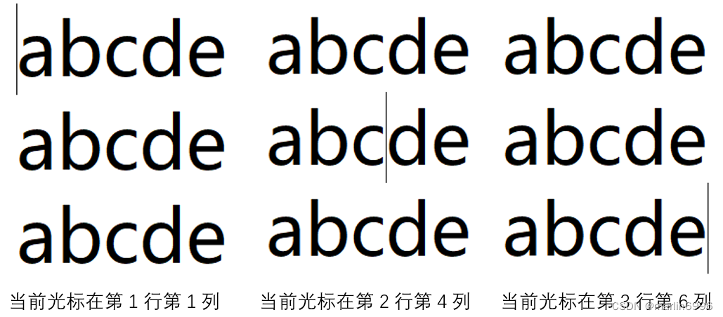 山东大学程序设计思维与实践 五月模拟 记事本 题目描述记事本是 Windows 平台下一款经典的文本编辑器 其存储文件的扩展名为 Tx Csdn博客