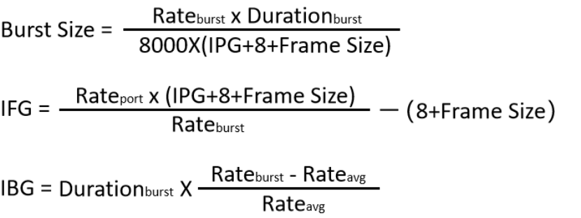 如何使用网络测试仪定义微突发流量模型_burst流量特征-CSDN博客