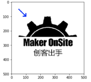 OpenCV Python 2D绘制箭头线段_cv2.arrowedline-CSDN博客