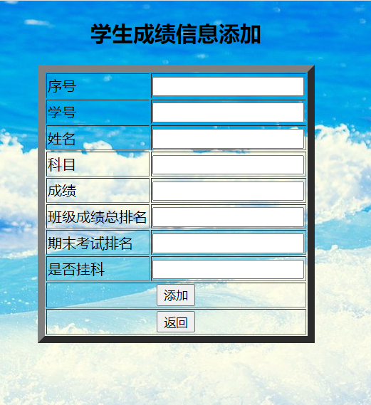 java web期末课程设计 学生成绩管理系统（mysql，jstl+el，Javabean）+增删改查，session域+servlet（基础易理解）_javaweb 学生成绩管理-CSDN博客