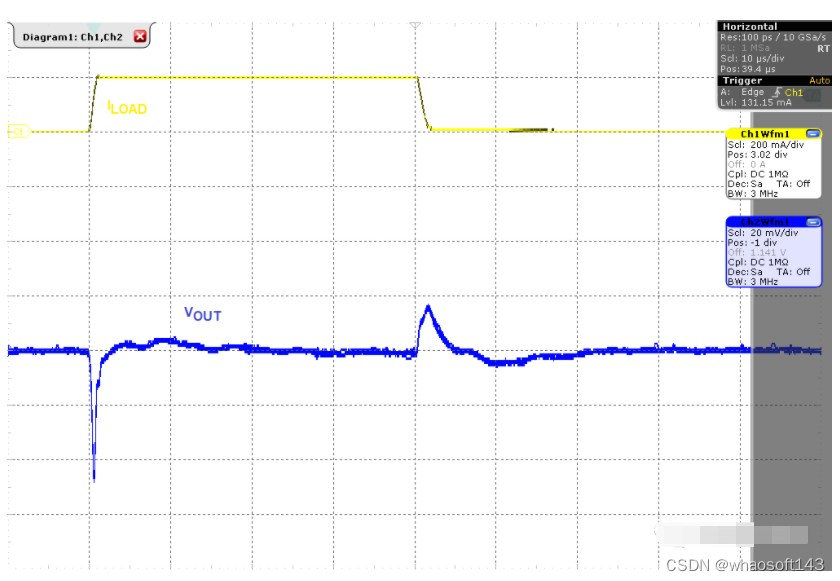 嵌入式~PCB专辑36_pcb中nf和nc-CSDN博客