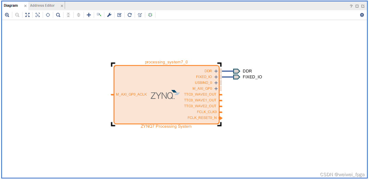 ZedBoard教程PS篇(1):新建hello_world工程-CSDN博客