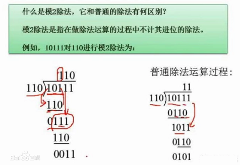 【个人学习总结】CRC校验原理及实现_成本地crc校验算法-CSDN博客