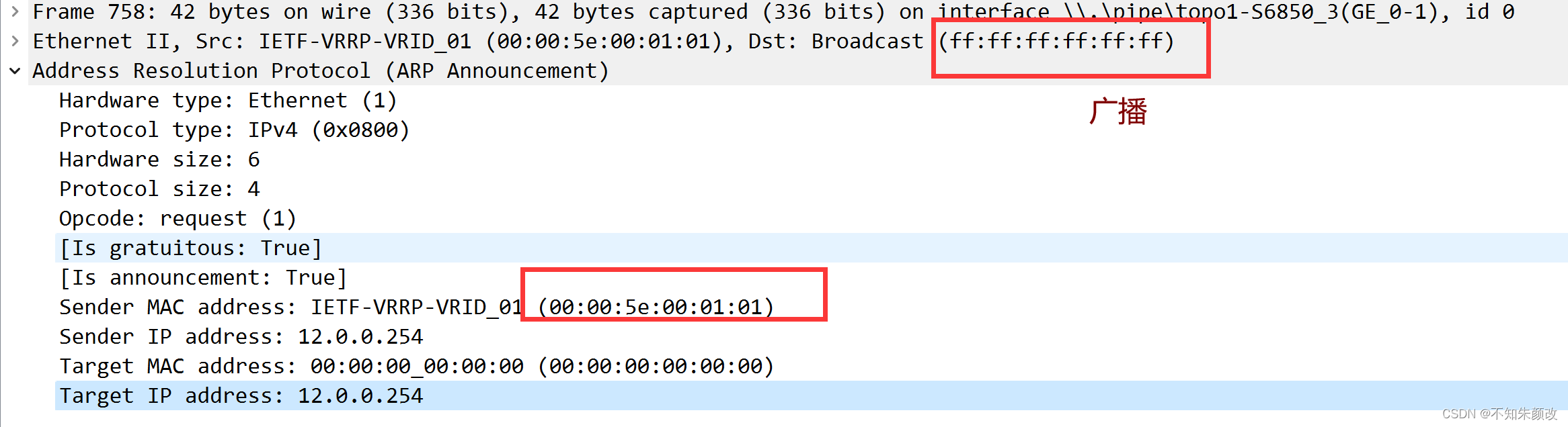 VRRP的一些初步认识_vrrp心跳线是二层线还是三层线-CSDN博客