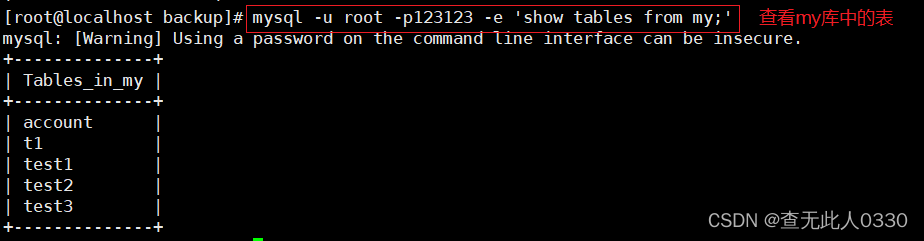 MySQL备份与恢复_mysql grep -v tables-CSDN博客